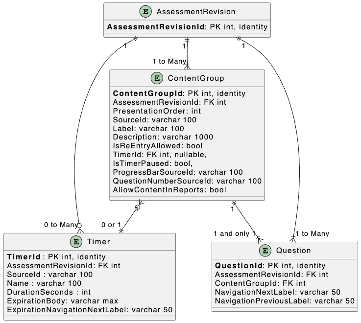 SWE 3313 Fall 2025 Project | swe-3313-fall-2025